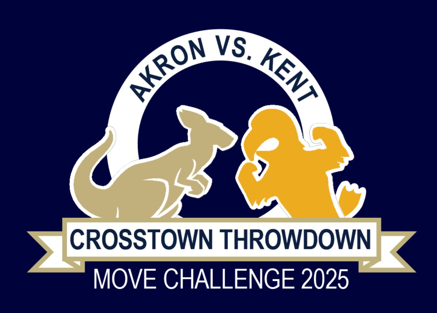 RooFit : The University of Akron, Ohio